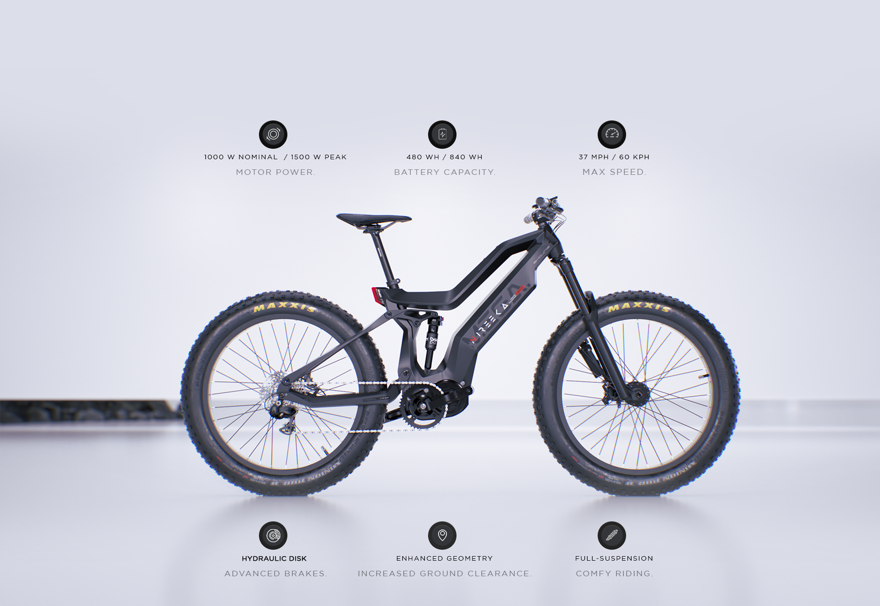 Mega 2025 Landing – Nireeka